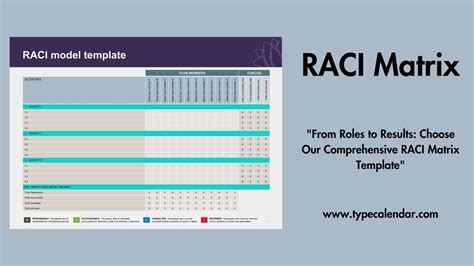 Raci Matrix Template Excel