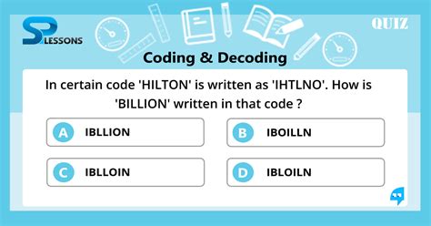 Coding Decoding Quiz 3