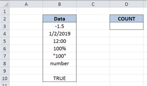 How To Use The Count Function In Excel Excelchat