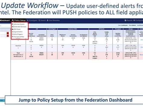 Cisco Workflow Packet Capture Software And Appliances