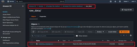 Github Askintamanlidata Engineer Etl Project Using Spark With Aws