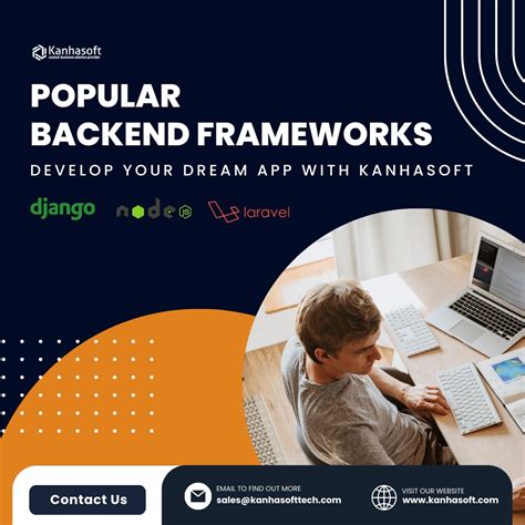 Kanhasoft On Linkedin 3 Popular Backend Frameworks For Web App Development 2023