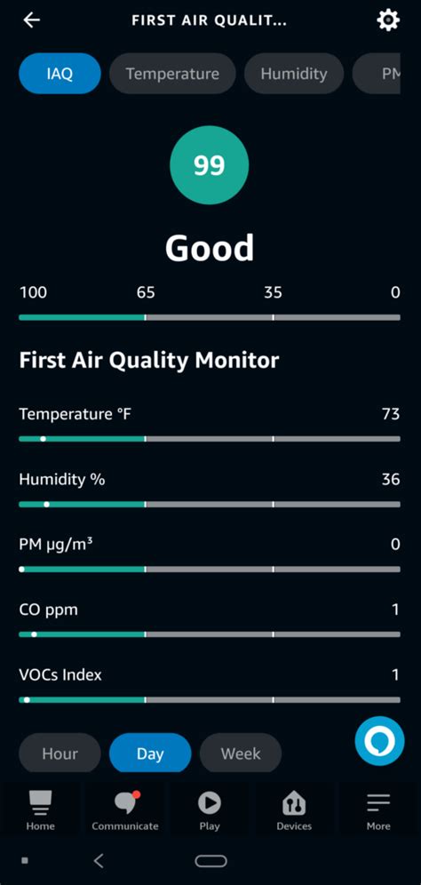 Know What Youre Breathing With The Amazon Smart Air Quality Monitor