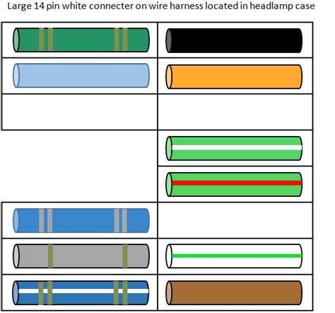 Motorcycle Headlight Wiring Color Code Wiring Digital And Schematic