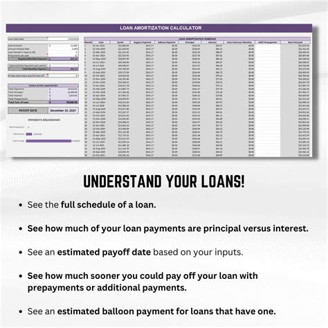 Loan Amortization Calculator Loan Amortization Schedule Amortization Spreadsheet Personal