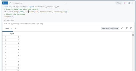 Monotonicallyincreasingid The Monotonicallyincreasingid Function In