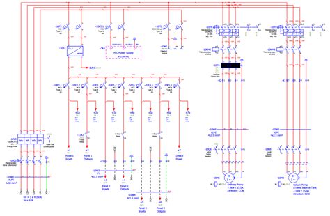 Control Panels Matrix Engineering