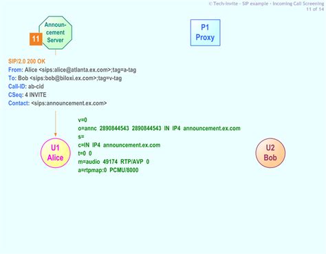 SIP Incoming Call Screening Service Example 11 SIP 200 OK Response From Announcement Server To