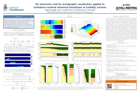 Pdf An Interactive Tool For Stratigraphic Visualization Applied To Turbulence Resolved