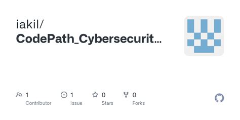 Github Iakilcodepathcybersecurityunit9