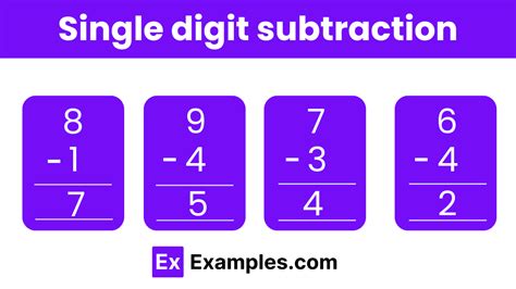 Subtraction Symbol Formula