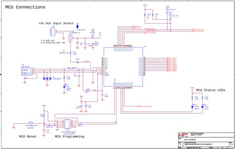 Java Spring Boot App Experiencing Latency Across The Board Under Load Stack Overflow