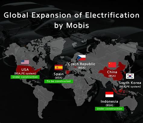 Mobis Receives Order For Battery System Assembly From Major Global