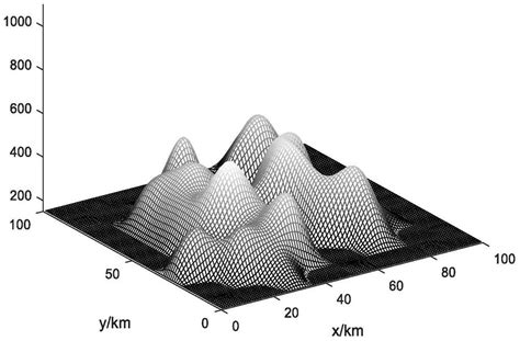 Unmanned Aerial Vehicle Path Planning Method Based On Improved Nsga Ii Eureka Patsnap