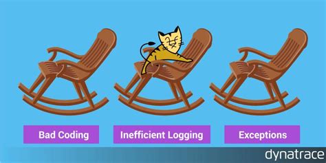 Dynatrace On Linkedin Get 4 6 Of The Top 10 Performance Problem