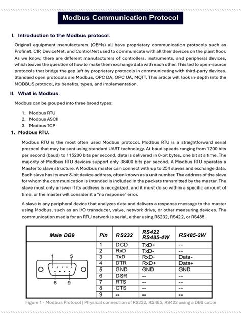 Modbus Communication Protocol Pdf Computer Network Internet