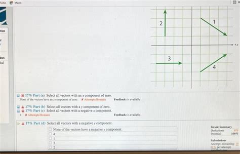 Solved Problem The Diagram Shows Four Vectors In The Chegg