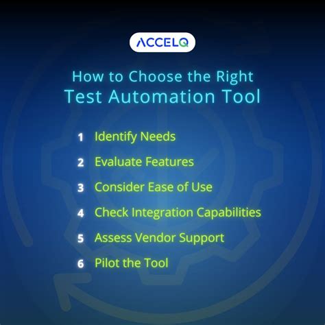 Accelq On Linkedin Testautomation Continuoustesting Accelq Automation Testing