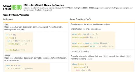 Es6 Javascript Quick Reference Cheatsheet Cheat Sheets Hero