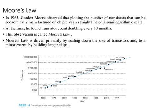 Vlsi Trends Pptx