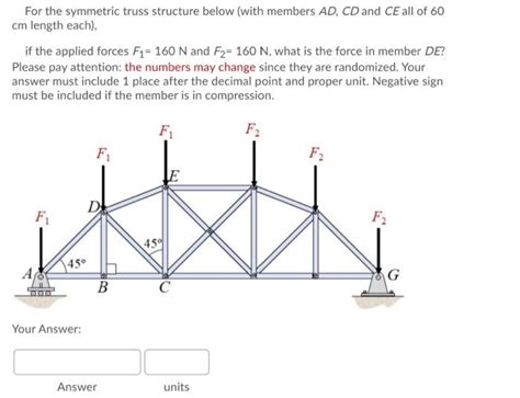 Solved For The Symmetric Truss Structure Below With Members
