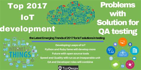Top 2017 Iot Development Problems With Solution For Qa Testing
