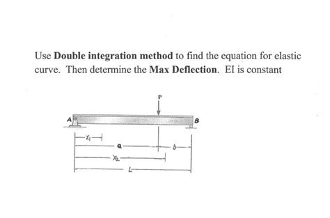 Solved Use Double Integration Method To Find The Equation