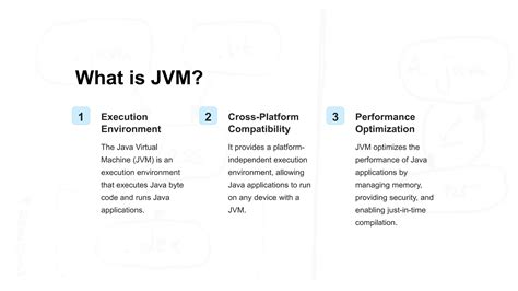 Introduction To Jvm Ide And Jdk And Other Elements Pptx