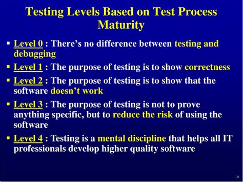 Ppt Software Verification Powerpoint Presentation Free Download Id