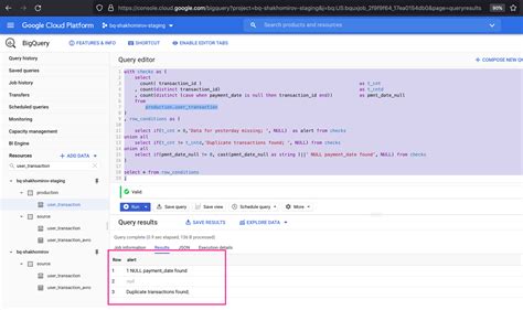 automated data quality checks in your data warehouse