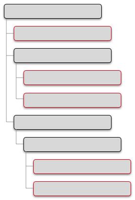 Omniboard Tutorial Dates And Filters