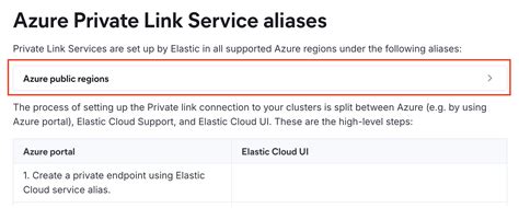 Stackops Documentation