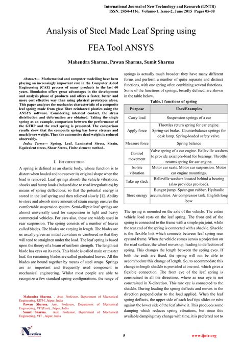 Analysis Of Steel Made Leaf Spring Using Fea Tool Ansys Docslib
