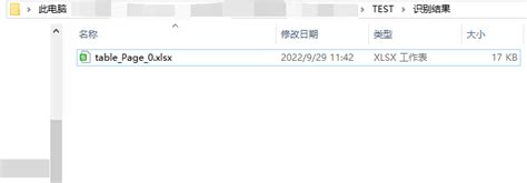 数据治理 还在人工识别表格呢?python 调用百度 Ocr Api 又快又准 Csdn博客 数据治理 还在人工识别表格呢?python 调用百度 Ocr Api 又快又准 Csdn博客