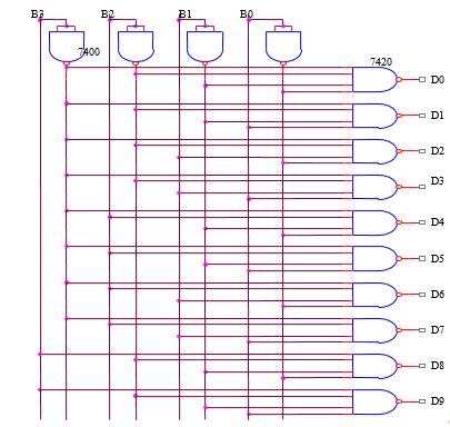 BCD To Decimal Decoder And BCD To Seven Segment Display EEES IN