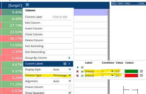 6 Month Roc With 1 Month Offest Optuma Scripting Optuma Community