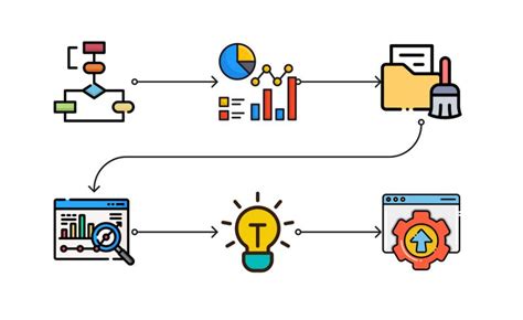Poulami Nag On Linkedin Data Analysis For Product Managers 10 Comments