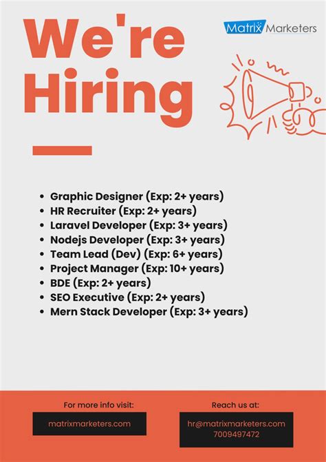 hr matrix marketers on linkedin mohali