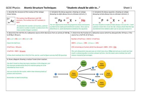 Gcse Physics Atomic Structure Techniques Answers Sheet