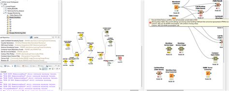 Would Like To Use The Called Workflow Data But Still Facing Issue And