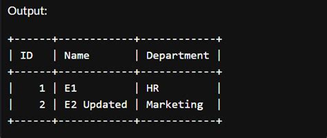 Difference Between ALTER And UPDATE Command In SQL Intellipaat