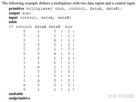 Verilog HDL语法极简手册 知乎