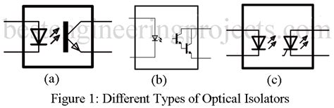 Interfacing Optocoupler With Arduino Engineering Projects