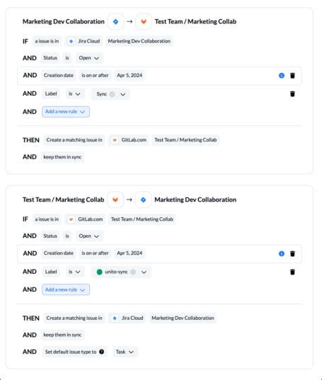 How To Track Issues Between Gitlab And Jira With 2 Way Sync