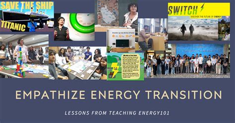 Empathize Energy Key To Accelerate Energy Transition In India Lessons From Teaching Energy101