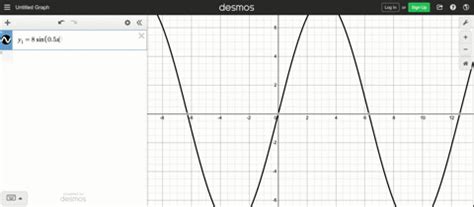 SOLVED Display The Graphs Of The Given Functions On A Calculator Y 8