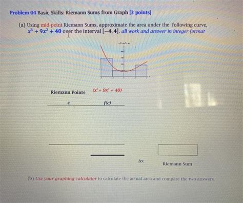 Solved Problem Basic Skills Riemann Sums From Graph Chegg Com