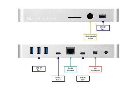 Owc Usb C Dock Computers And Tech Parts And Accessories Networking On Carousell