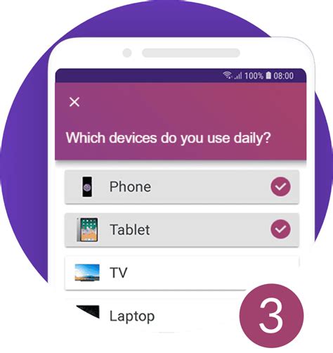 Classroom Polling App For Student Engagement Slidelizard®