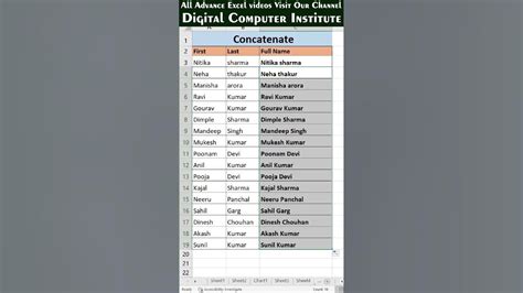 how to use concatenate formula in excel excel exceltipsandtricks shortsfeed youtube